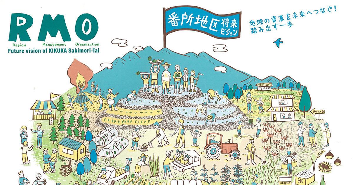 わたしたちのビジョン - 菊鹿さきもり隊営農部(仮)